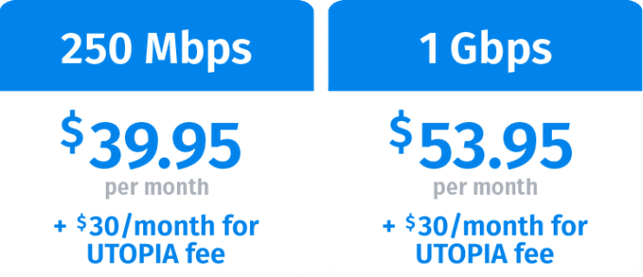 Residential Internet Plans - Fibernet